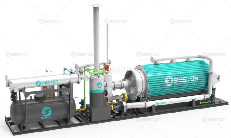 Economic Insights: Understanding the Total Cost of Plastic Pyrolysis ...